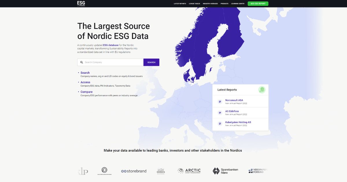 Tesla Inc ESG report